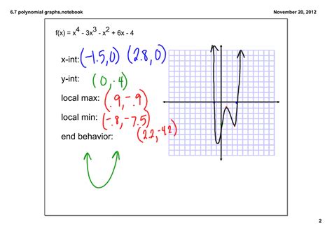 Graphing Calc 6 7 Pdf