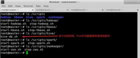 Hdfs编程 Csdn博客