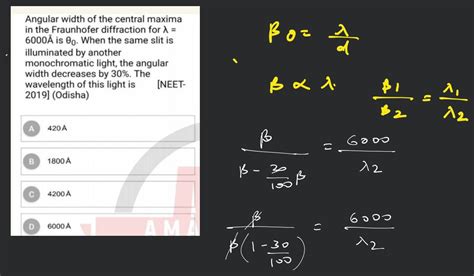 Angular width of the central maxima in the Fraunhofer diffraction for λ