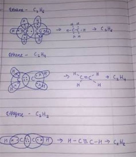 Electron Dot Structure Of Ethane Ethene And Ethyne