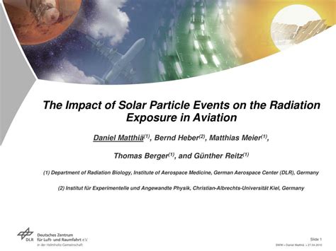 Ppt The Impact Of Solar Particle Events On The Radiation Exposure In Aviation Powerpoint