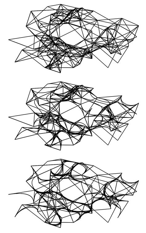 Network Analysis In R Network Visualization