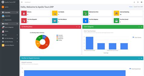 Adminlte Plugin For Appgini Appgini Community Forums