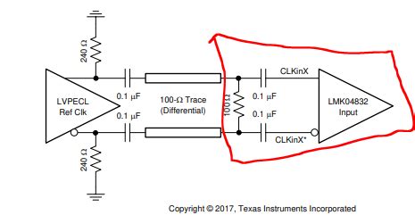 LMX SP LMX LMK Clkin Termination Clock Timing Forum Clock Timing TI E E