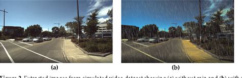 Figure 2 From Deep Learning Based Object Detection And Scene Perception Under Bad Weather