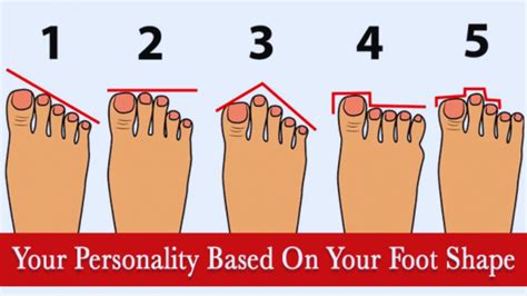Personality Test पैर के अंगूठे में छुपे हैं बड़े बड़े राज आकार से