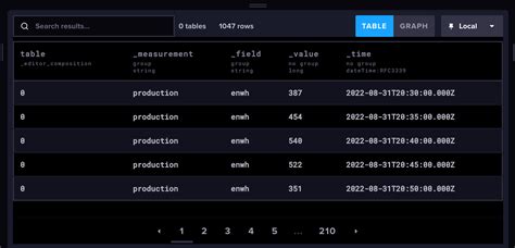 influxdb cloud features new query experience influxdata