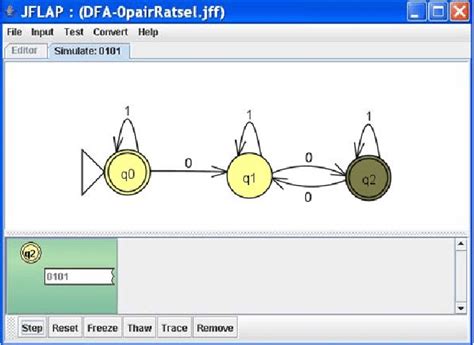 jflap screenshot step by step simulation of a dfa on the input string