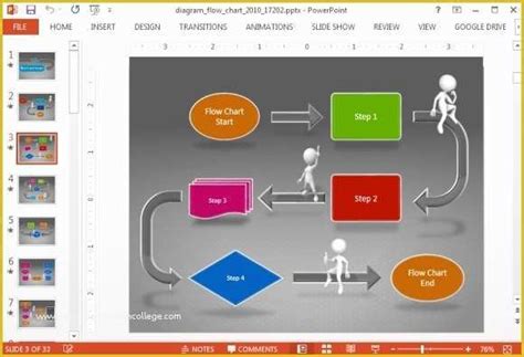 Word Flowchart Template Free Of Blank Flow Chart Template Mughals Heritagechristiancollege