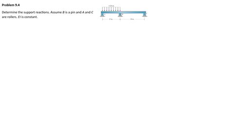 Solved Problem 94determine The Support Reactions Assume B