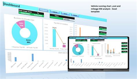Vehicle Running Chart Cost And Mileage Km Analysis Excel Template Excel Templates Tracking