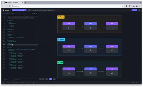 A Beginners Guide To The Opentelemetry Collector Better Stack Community