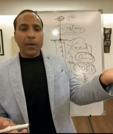 Set Your Priority Youtube