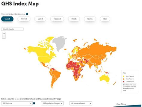 The Global Health Security Index Data Europa Eu