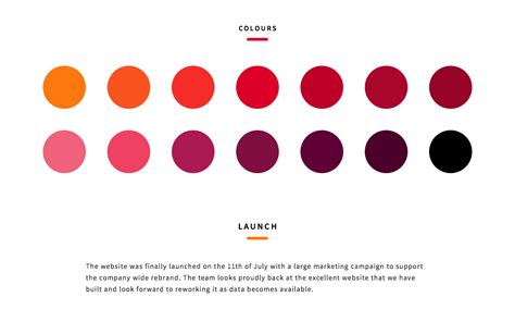 Absa Website On Behance