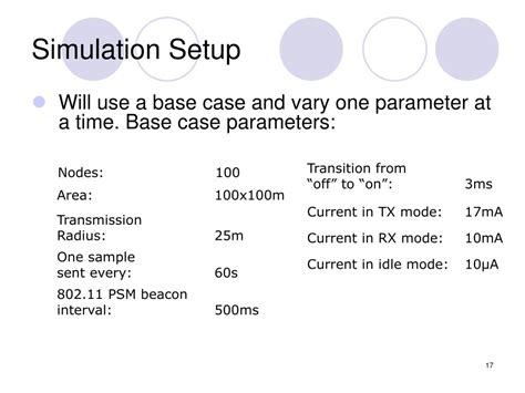 Ppt Cross Layer Scheduling For Power Efficiency In Wireless Sensor Networks Powerpoint