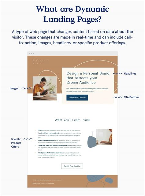 Dynamic Landing Pages Leadpages