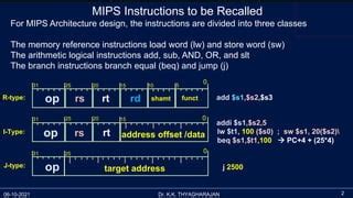 Computer Architecture Data Path Pipeline Hazards PPTX Operating Systems Computer