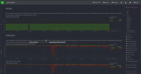 How To Install Netdata Monitoring Tool On Ubuntu 20 04