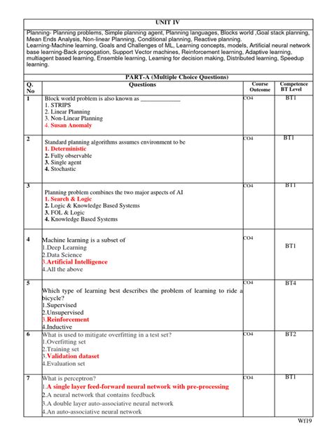 Ai Ct3 Mcqs Download Free Pdf Machine Learning Artificial Neural Network