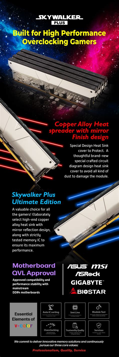 Ddr4 64gb Dual Skywalker Plus U Dimm Overclocking Memory