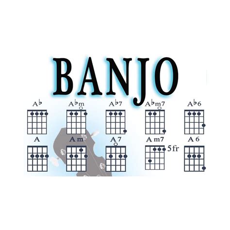 Tenor Banjo Chords Gdae
