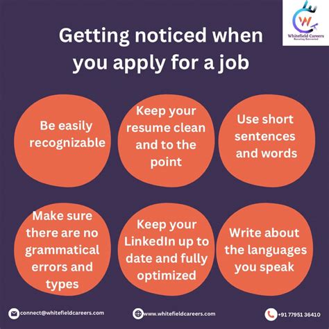 Whitefield Careers On Linkedin Recruitmentexperts Job Bangalore