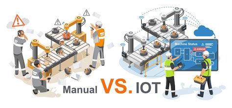 Manual Vs Iot Industrial Automation In Smart Factory Isometric Isolated Engineers And