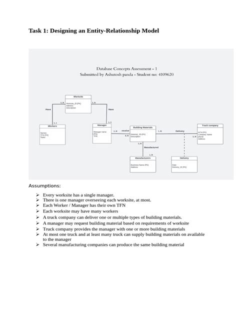 Assumptions For Database Concept Pdf