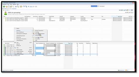 Ptande Processes Tools And Techniques Dynatrace Transaction Management