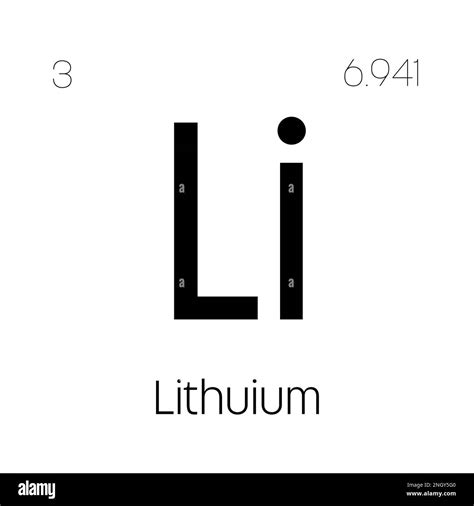 Lithium Periodic Table Symbol
