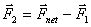 Engineering Mechanics | Solved Examples | Addition and Subtraction of Vectors - Engineering ...