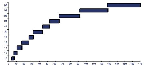GS1 DATAMATRIX GUIDELINE OVERVIEW AND TECHNICAL INTRODUCTION TO THE USE OF GS1 DATAMATRIX