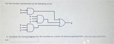 Solved For The Function Represented By The Following