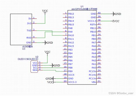 【32单片机学习】（6）stm32串口 dma收发不定长数据 stm32串口dma接收不定长数据 csdn博客