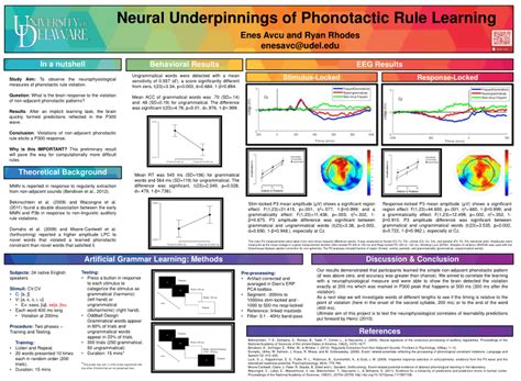 Pdf Neural Underpinnings Of Phonotactic Rule Learning