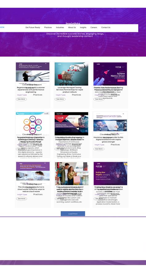 Insights Aspire Systems