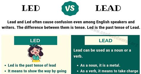 LED Vs LEAD How To Use Lead Vs Led In English Confused Words