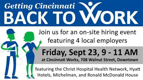 Sid T Posted On Linkedin