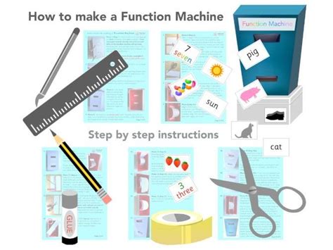 How To Make A Function Machine Teaching Resources