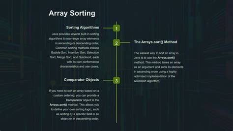 Introduction-to-Arrays-in-Java . Exploring array | PPT