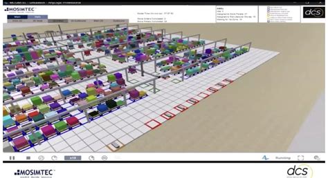 Warehouse Modeling Designing An Automated Distribution Center With