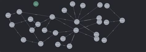 Proof In Context And The Use Of Container Issue 881 W3c Vc Data Model GitHub
