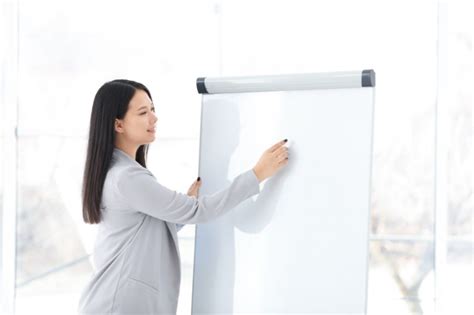 Flip Chart Board Rentals Malaysia Flip Chart Board Rentals Malaysia