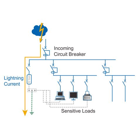 Lightning Protection Circuit Diagram Wiring Diagram
