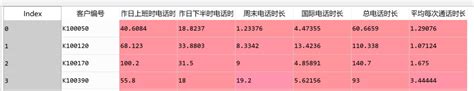 数据挖掘 数据分析师都在看的聚类分析知识点总汇 知乎 数据挖掘 数据分析师都在看的聚类分析知识点总汇 知乎