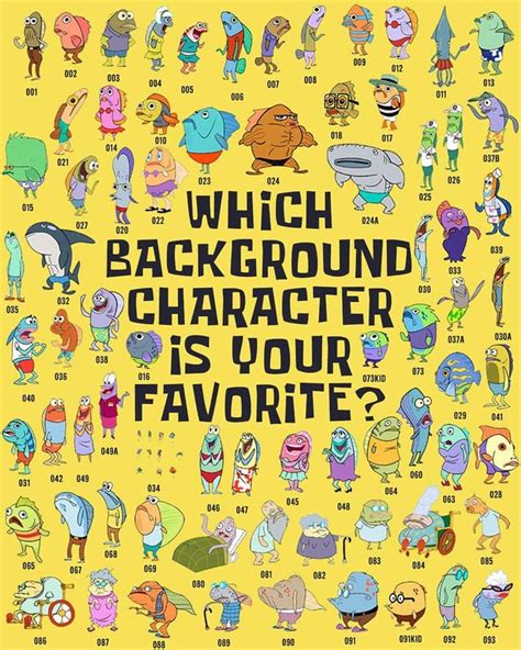 Spongebob Background Characters Funny