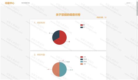 基于springbootvue的问卷调查系统前后端分离