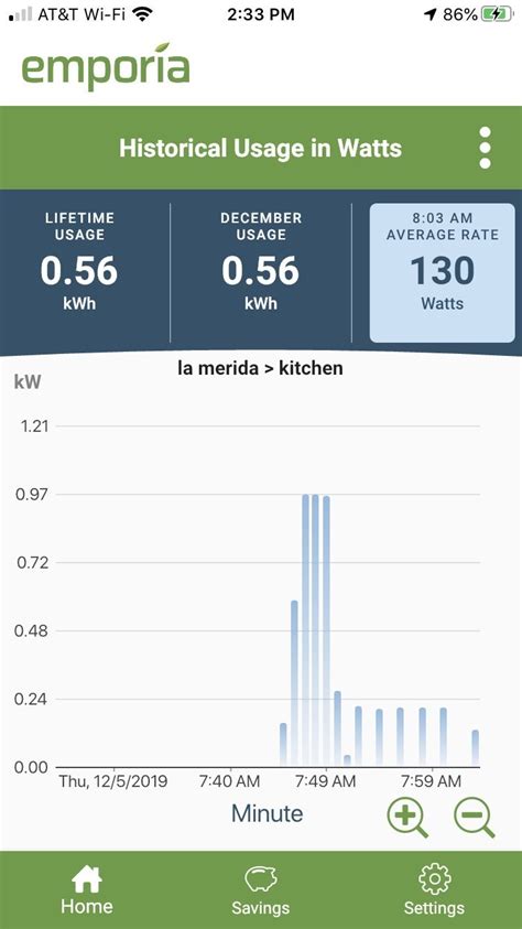 emporia vue energy monitor review understand your home s energy