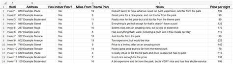 Automatically Resize Columns Rows AutoFit Column Width Row Height In Excel
